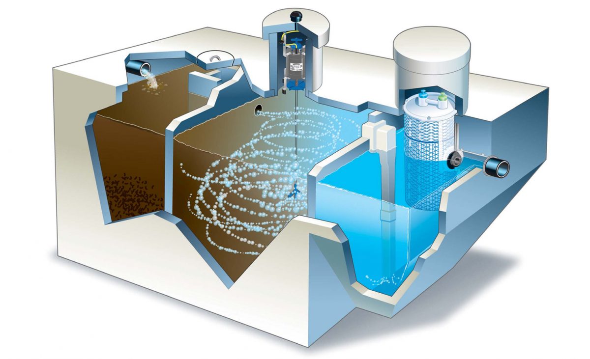 Septic Systems Comparision | Rex Vault Service, Inc
